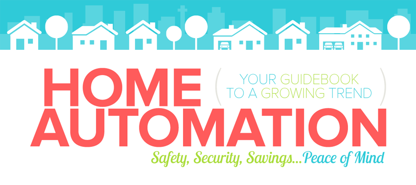 What is home automation? Here's an infographic giving you the basics